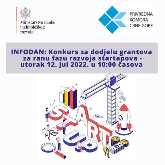 Svi detalji u vezi prijave za finansijku podršku za ranu fazu razvoja ...