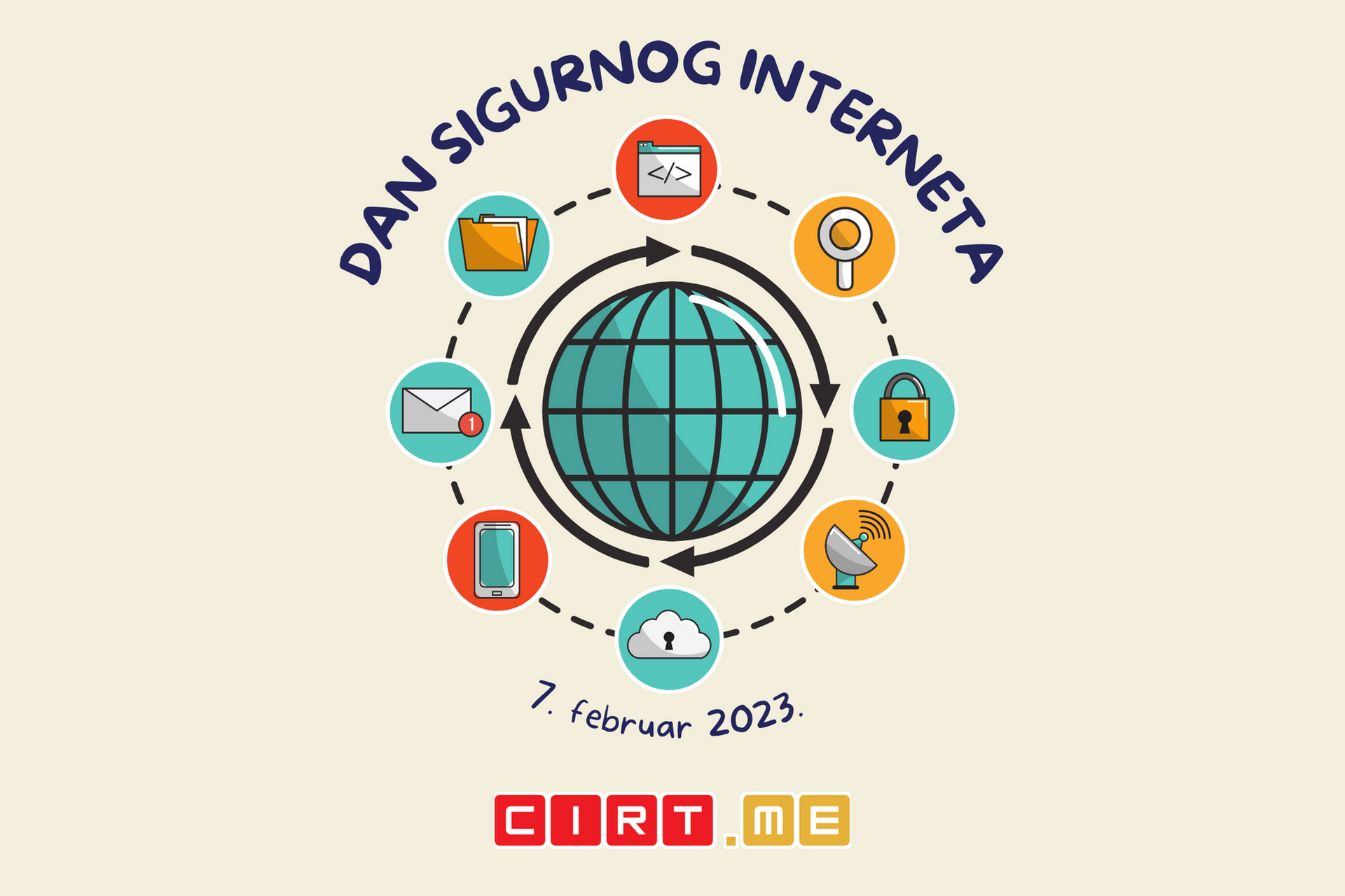 Dan sigurnog interneta