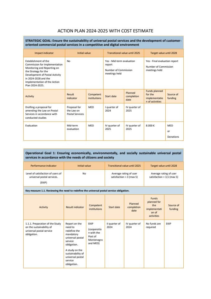 Action plan 2024-2025 - ENG