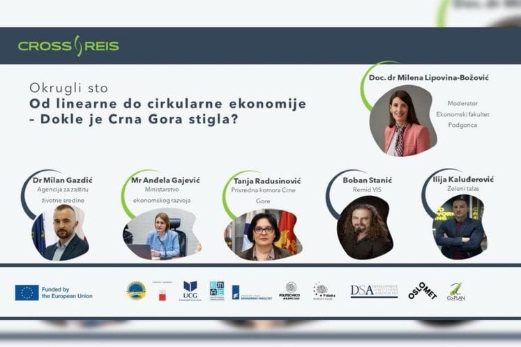 Ministarstvo ekonomskog razvoja