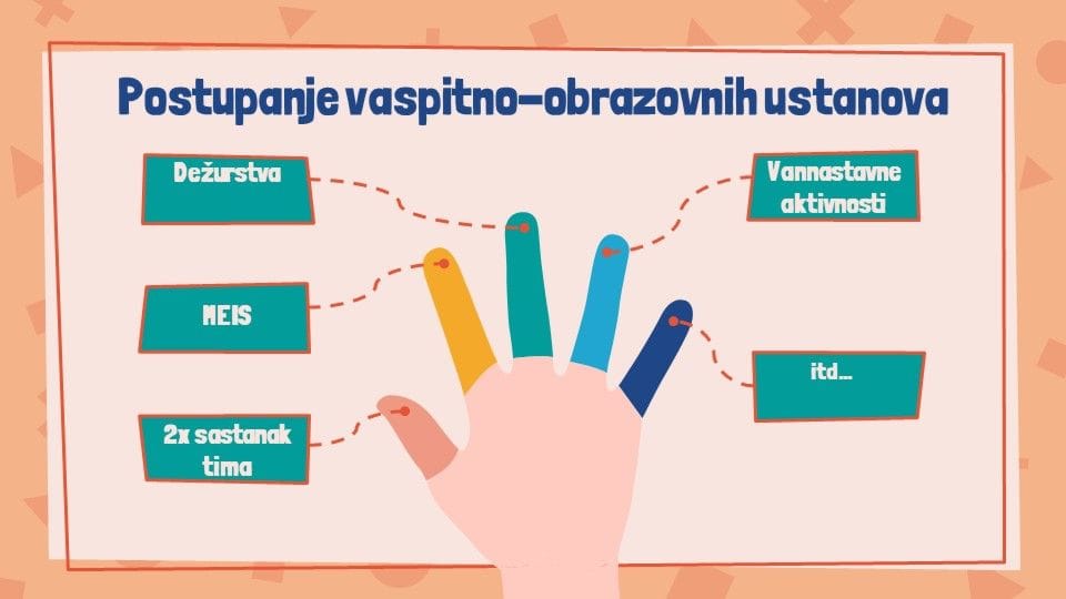Uloga i značaj nastavnika u prevenciji vršnjačkog nasilja