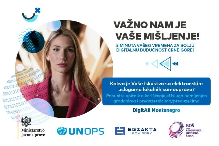 Upitnik o korišćenju eUsluga za građane i poslovnu zajednicu