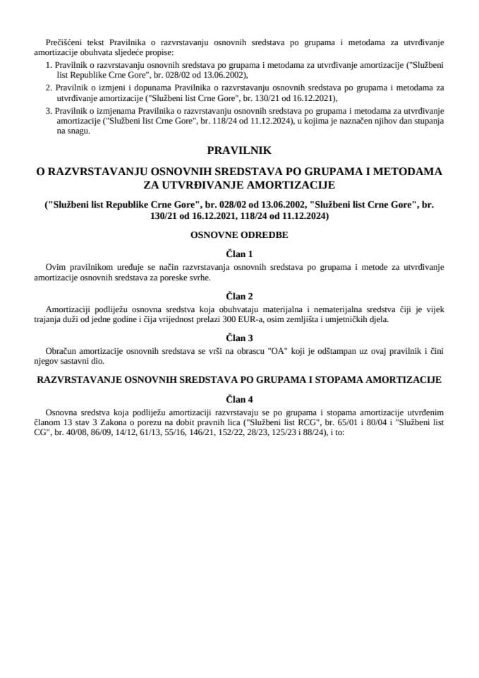 Pravilnik o razvrstavanju osnovnih sredstava po grupama i metodama za utvrđivanje amortizacije
