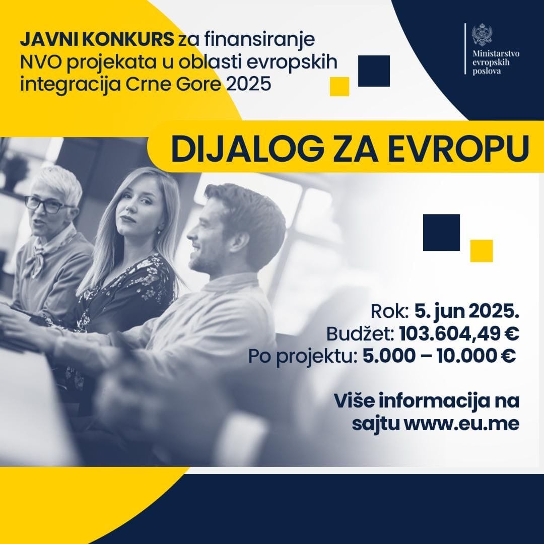 Info dan o Javnom konkursu za finansiranje projekata i programa NVO za 2025. godinu