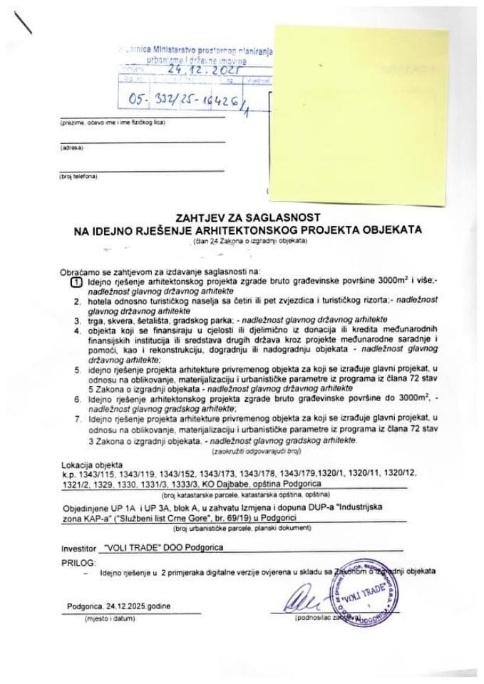 Zahtjevi investitora za davanje saglasnosti glavnog državnog arhitekte ...